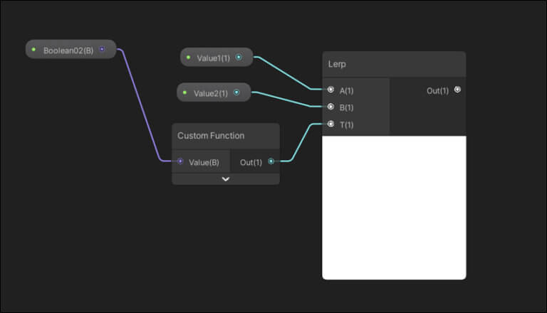 Unity Shadergraph How To Properly Use Booleans In A Shader Exiin
